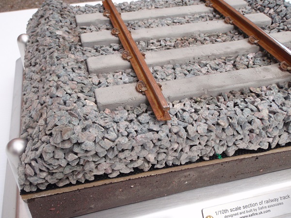 1-10th Scale model section of a railway track line with ground layers ...